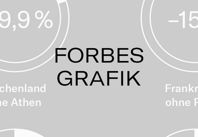 Vom Straßeninterview zum Internetphänomen: Die Erfolgsgeschichte des „Hawk Tuah“-Girls - Forbes