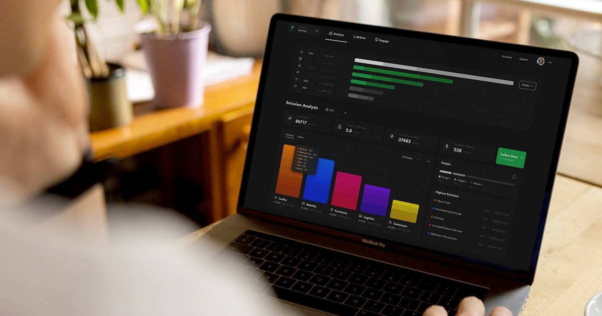 ESG-Software mit KI & Data Lake - Forbes